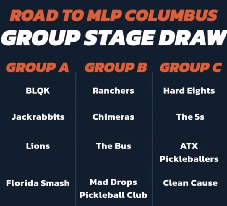 Quick Hits on the Major League Pickleball (MLP) Columbus Group Stage ...